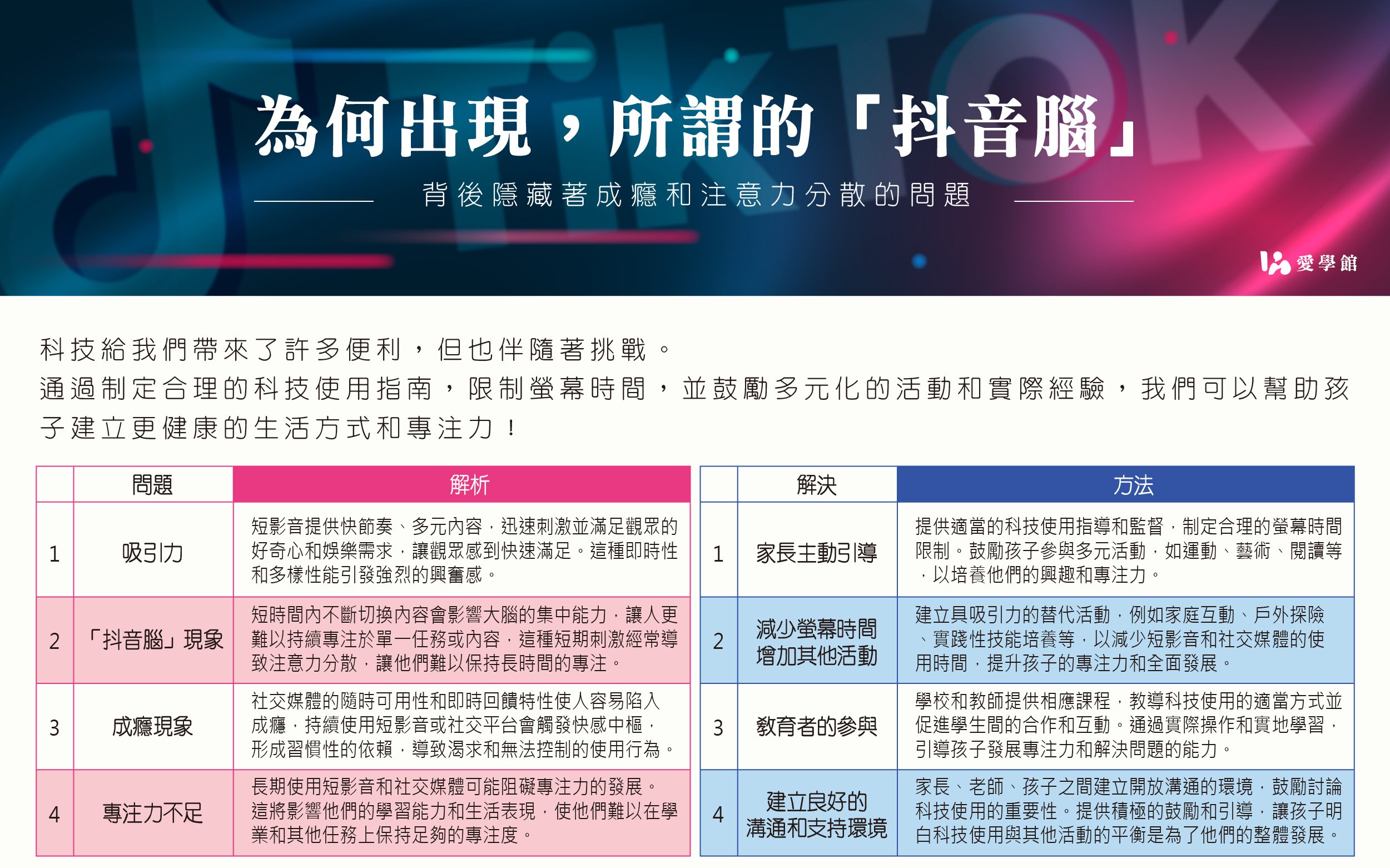 抖音腦 | 愛學館